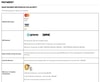 7 Tips Mendesain Halaman Checkout