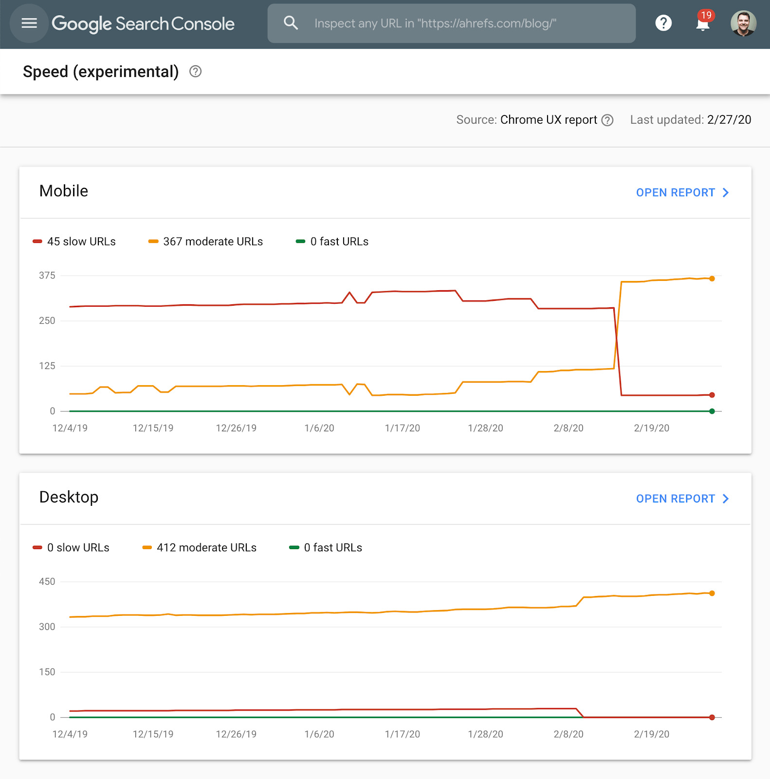 Faktor penentu Google Rank website Anda