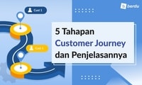 Tahap-Tahap Penyusunan Rencana Usaha (Business Plan)