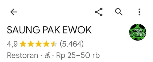 Sop Buah Pak Ewok