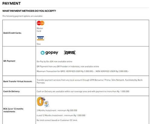 7 Tips Mendesain Halaman Checkout
