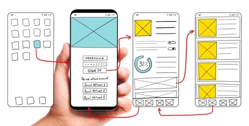 Mengenal Mobile First Design