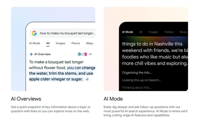 Mengenal Google AI Overview: Segala Hal yang Perlu Anda Tahu